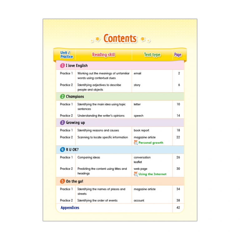EPHmall-Lighthouse Reading Comprehension (P1-P6)