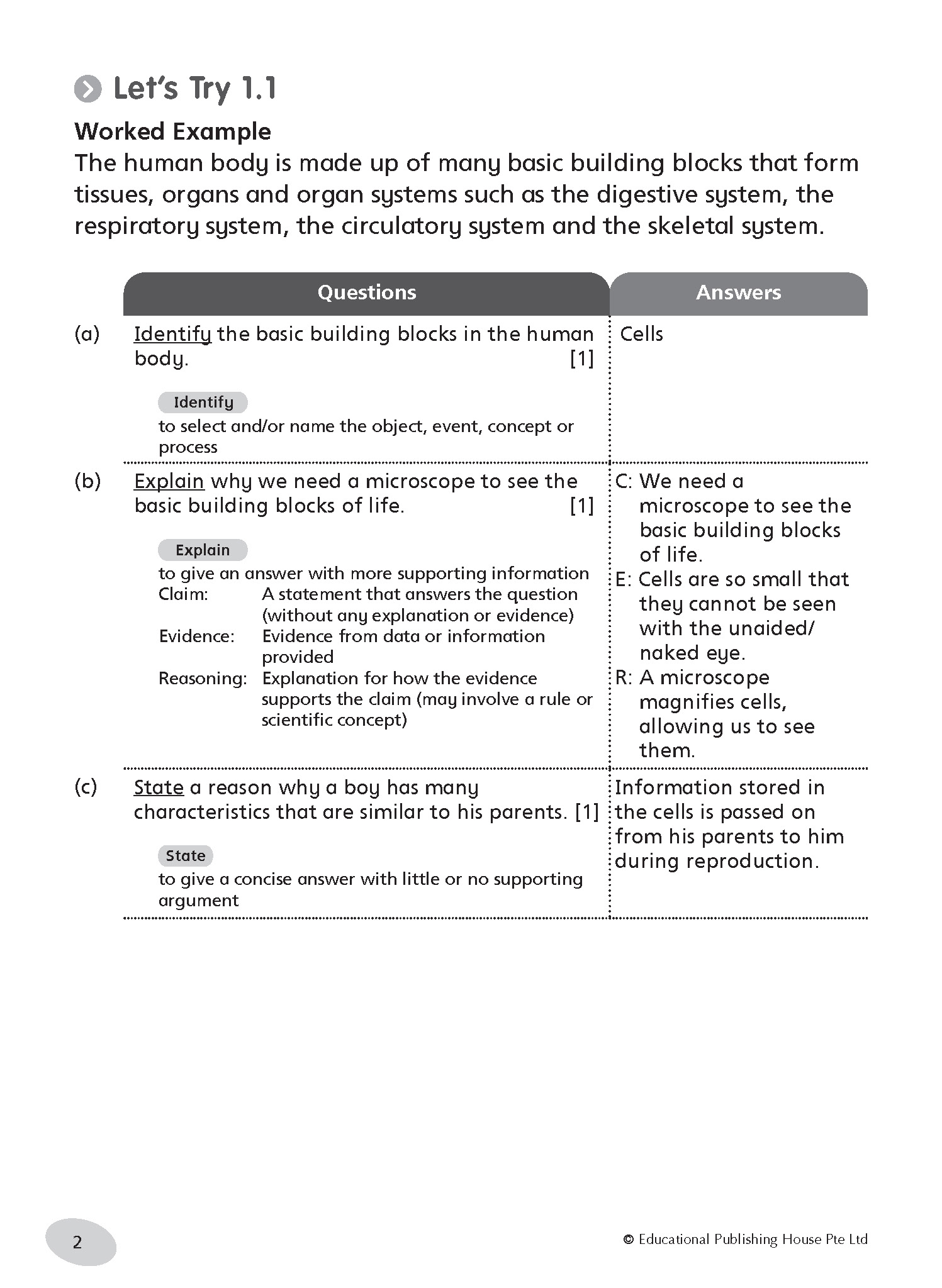 EPHmall-(SG) P5 Science Notes & Practice